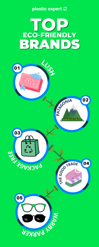 The Top Eco Friendly Brands - 9 Businesses | Plastic Expert